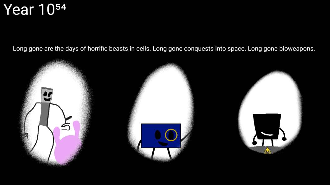 Year 10⁵⁴ | Community Characters Wiki | Fandom