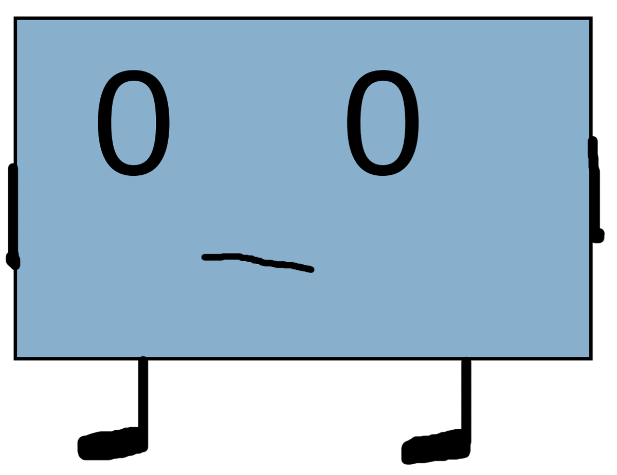 Baubl | Community Characters Wiki | Fandom