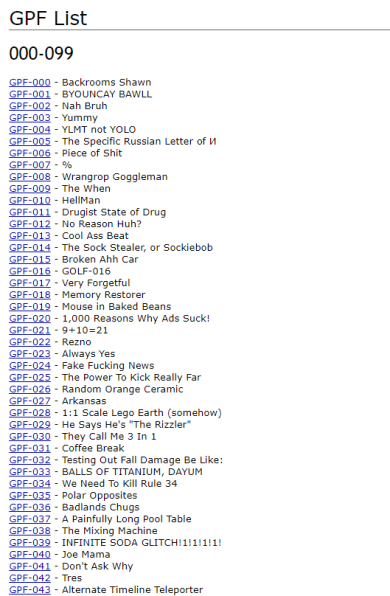 GPF Wiki | Community Characters Wiki | Fandom