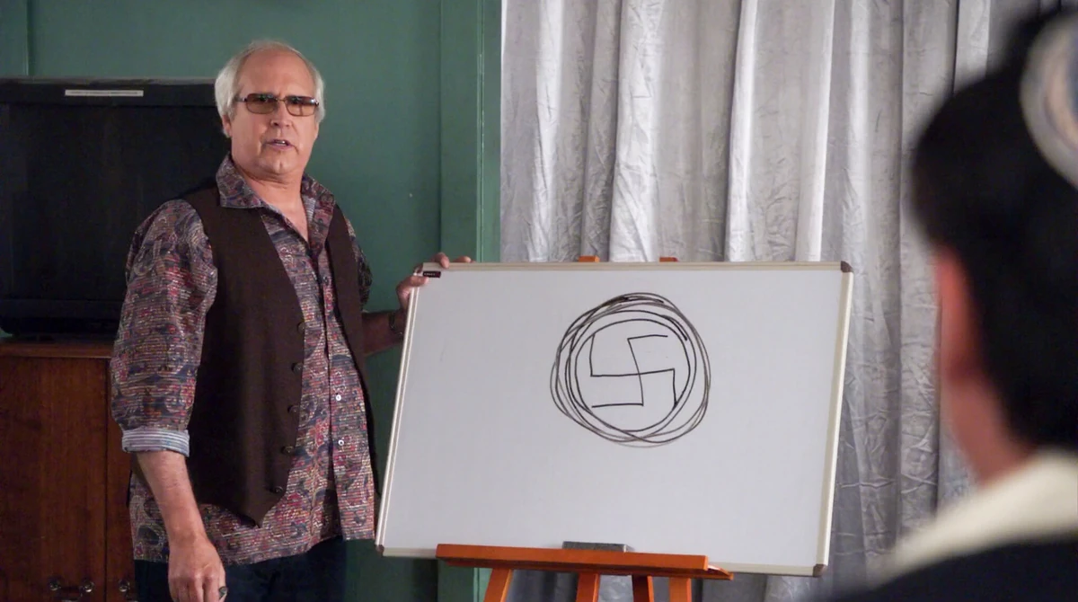 Basic Genealogy | Community Wiki | Fandom