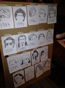 Introduction to Teaching/Gallery | Community Wiki | Fandom