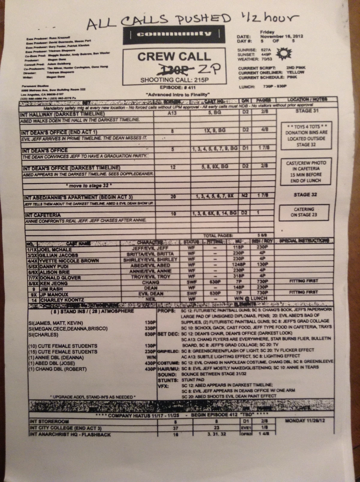 Sift.jpg | Community Wiki | Fandom