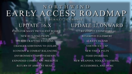 Future Content | NORTHWIND Wiki | Fandom