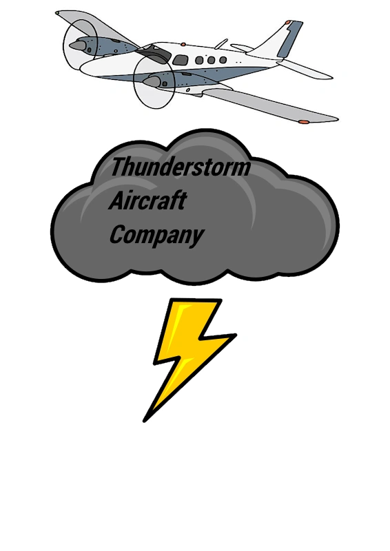 Thunderstorm | Company Fictional Wiki | Fandom