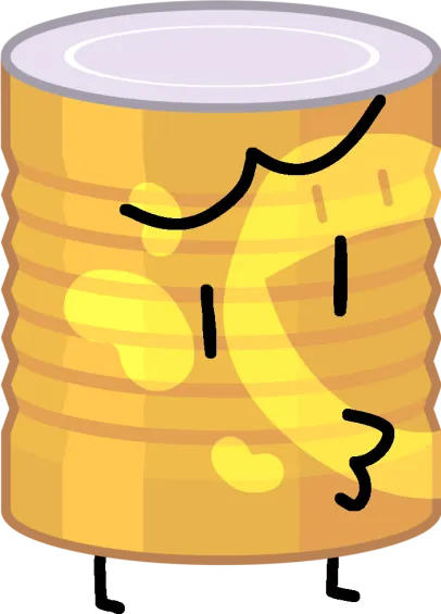 Characters | Competitive College Wiki | Fandom