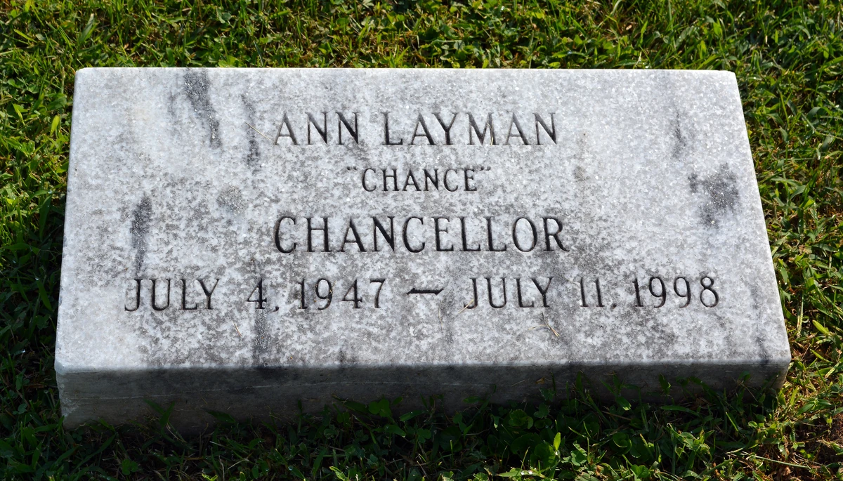 Ann Layman Chancellor | Completely Kentucky Wiki | Fandom