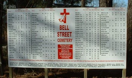 Bell Street Cemetery | Completely Kentucky Wiki | Fandom