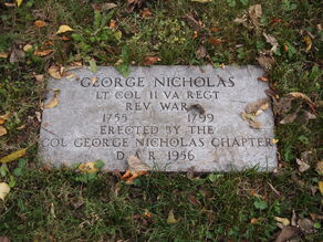 George Nicholas | Completely Kentucky Wiki | Fandom