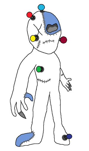 Voodoll | Complipedia | Fandom