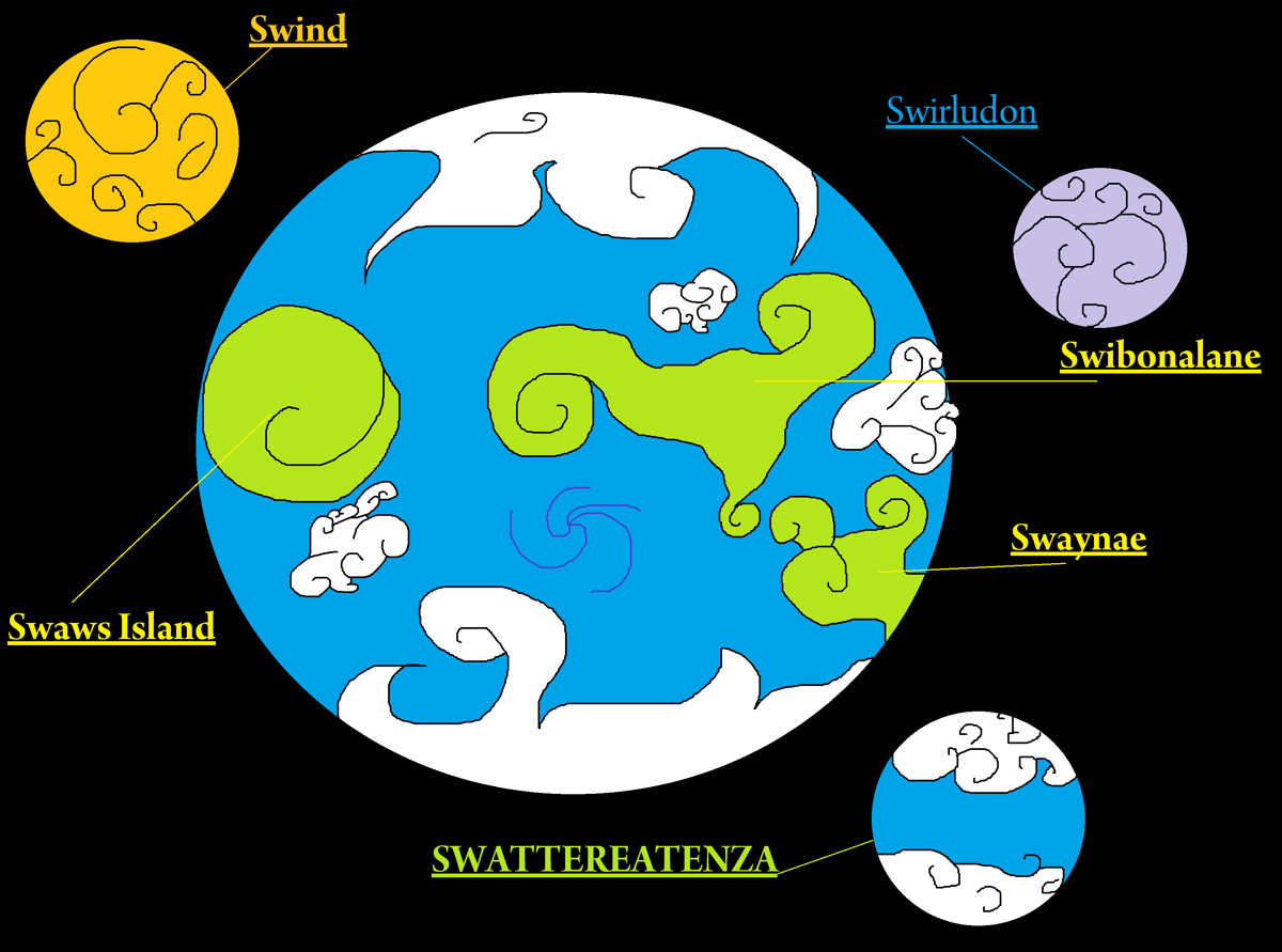 Sworld | Complipedia | Fandom