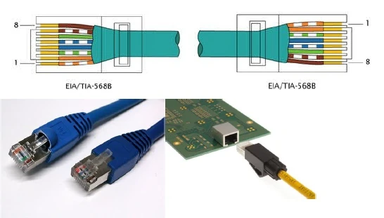 CONECTOR RJ45 | Componentes-informáticos-fuencarral Wiki | Fandom