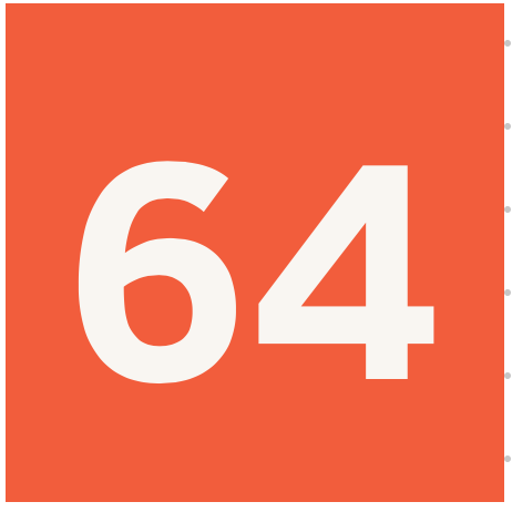 64 | Composite numbers Wiki | Fandom