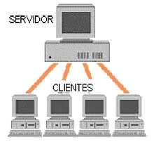 Servidor | Computación Wiki | Fandom