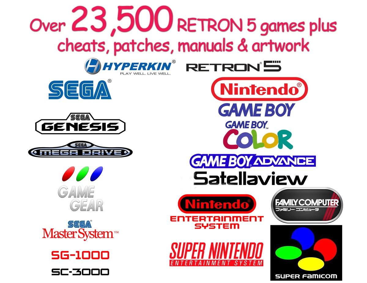 Retron 5 | Computer Software and Video Games Wiki | Fandom