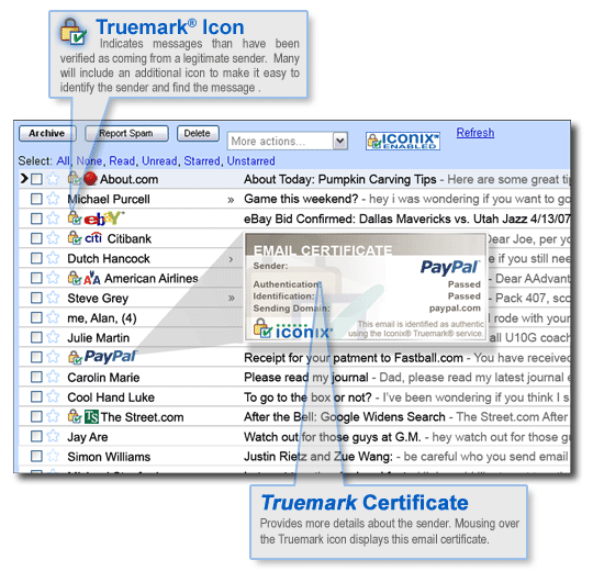 EMail ID | Computer Security Wiki | Fandom
