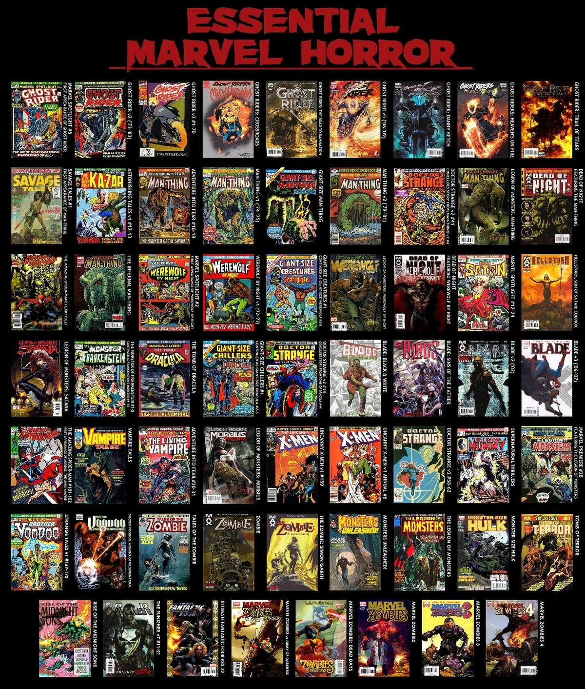 Marvel Horror | Comraderecs Wikia | Fandom