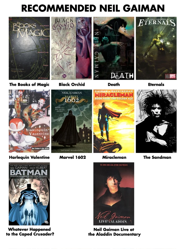 Neil Gaiman | Comraderecs Wikia | Fandom