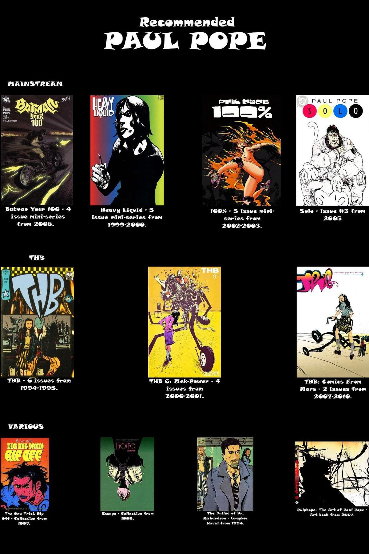 Paul Pope | Comraderecs Wikia | Fandom