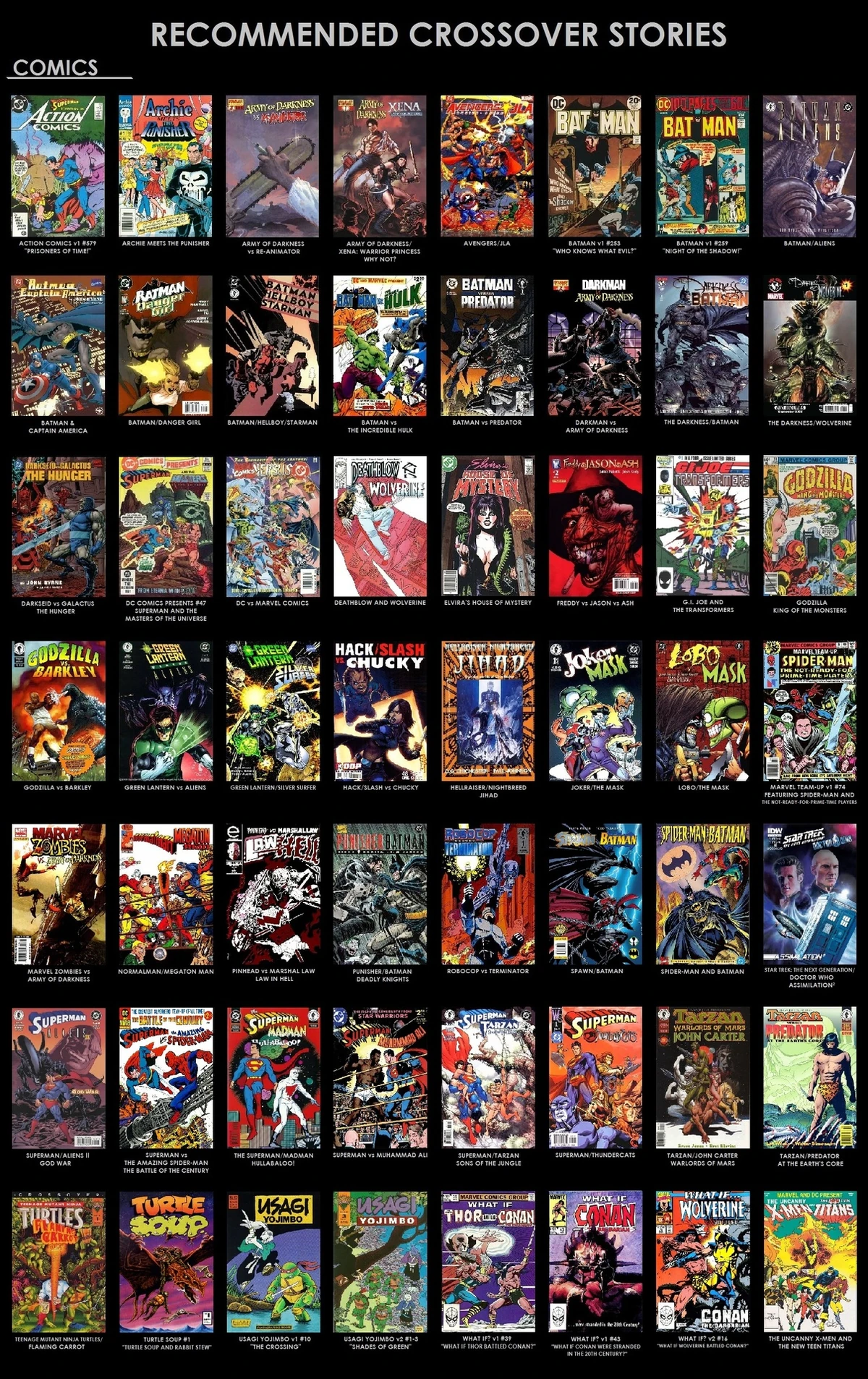 Genre: Crossover | Comraderecs Wikia | Fandom