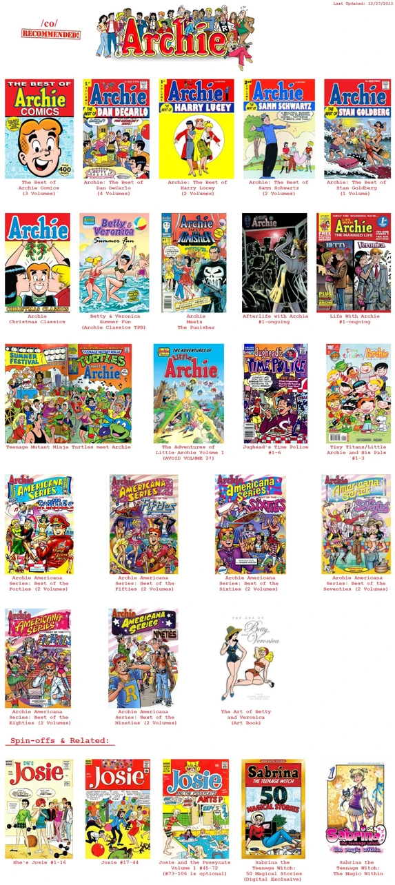 Archie Comics | Comraderecs Wikia | Fandom