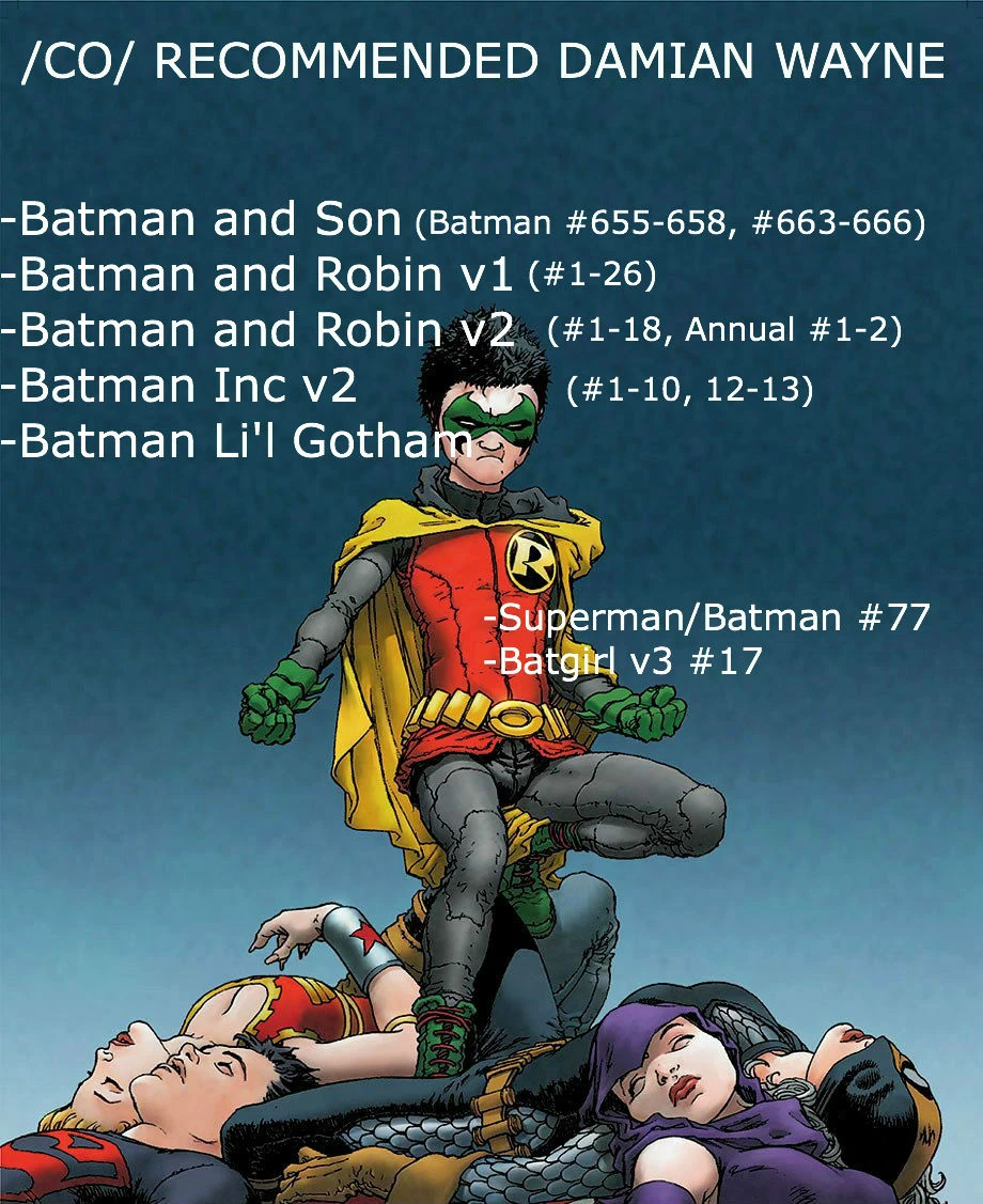 Robin | Comraderecs Wikia | Fandom