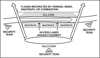 Curso de Ingeniero | Wiki Comunidadgamerhispana | Fandom