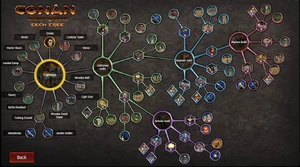 Technology - Conan Unconquered Wiki