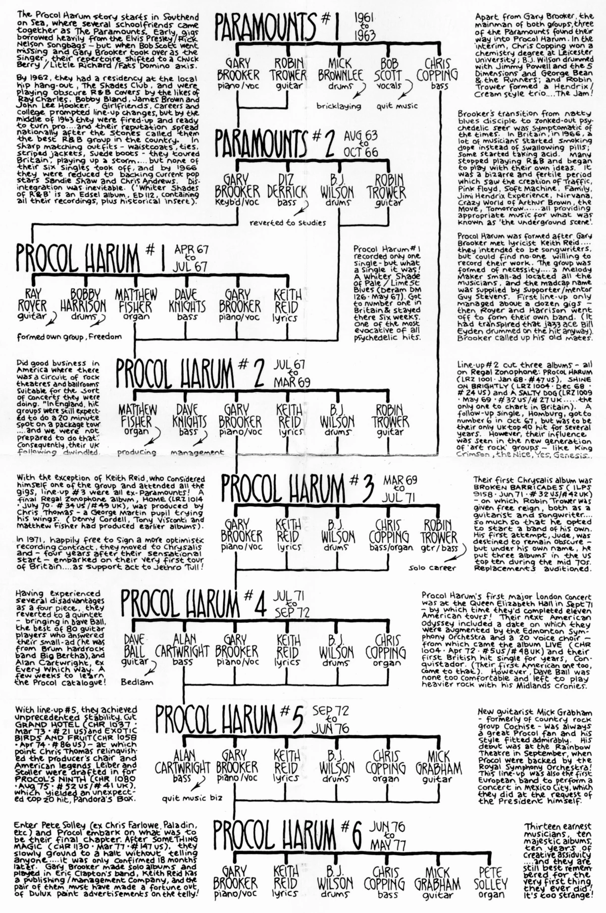 Chris Rock Family Tree Family Timeline | Concerts Wiki | Fandom
