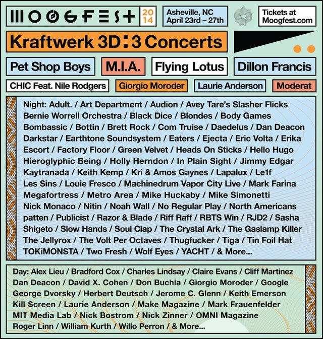 Moogfest 2014 | Concerts Wiki | Fandom
