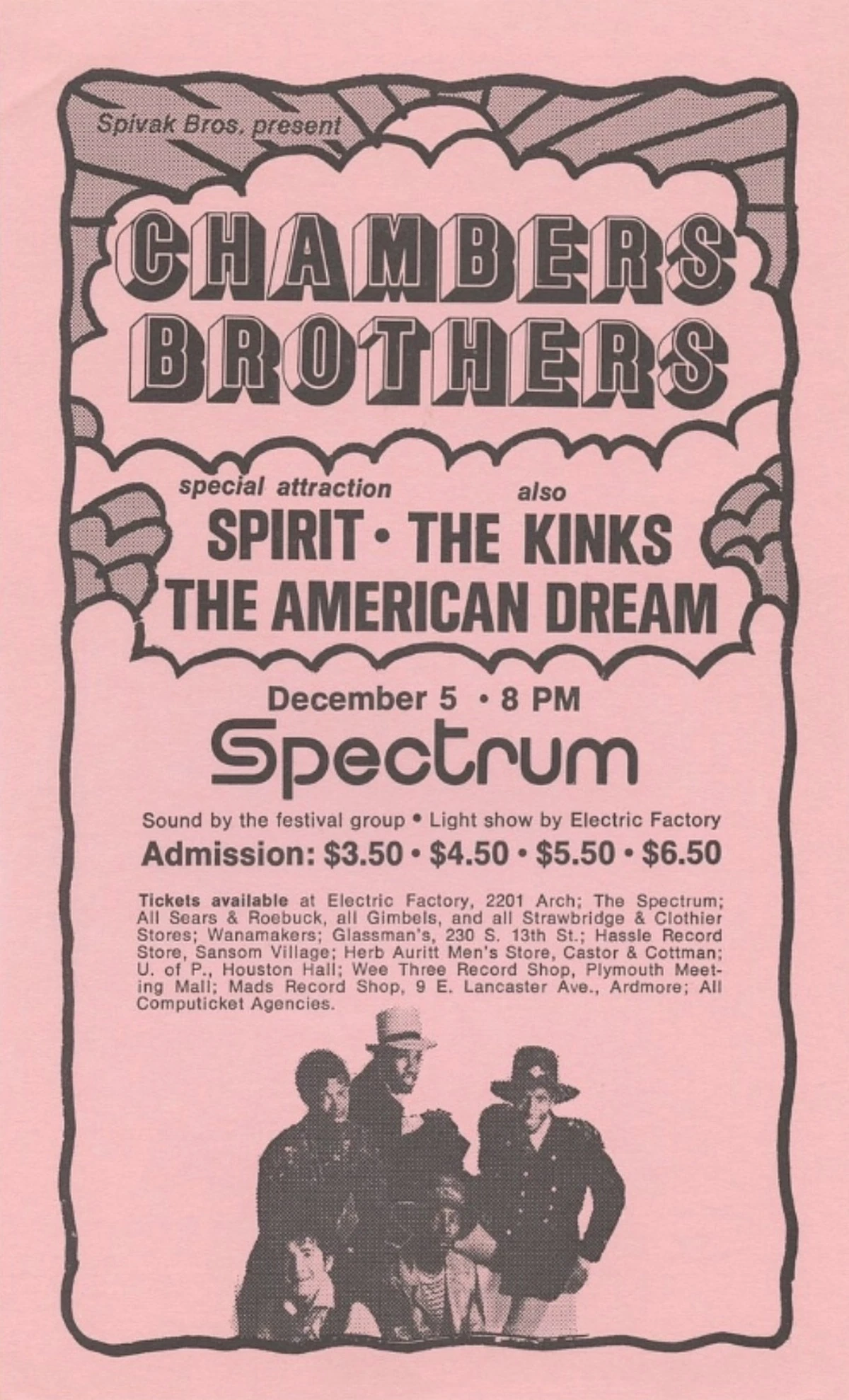 December 5, 1969 Spectrum, Philadelphia, PA | Concerts Wiki | Fandom