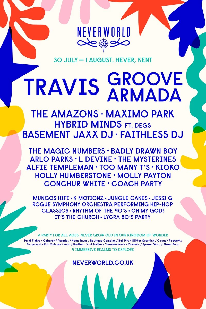 Neverworld 2021 | Concerts Wiki | Fandom