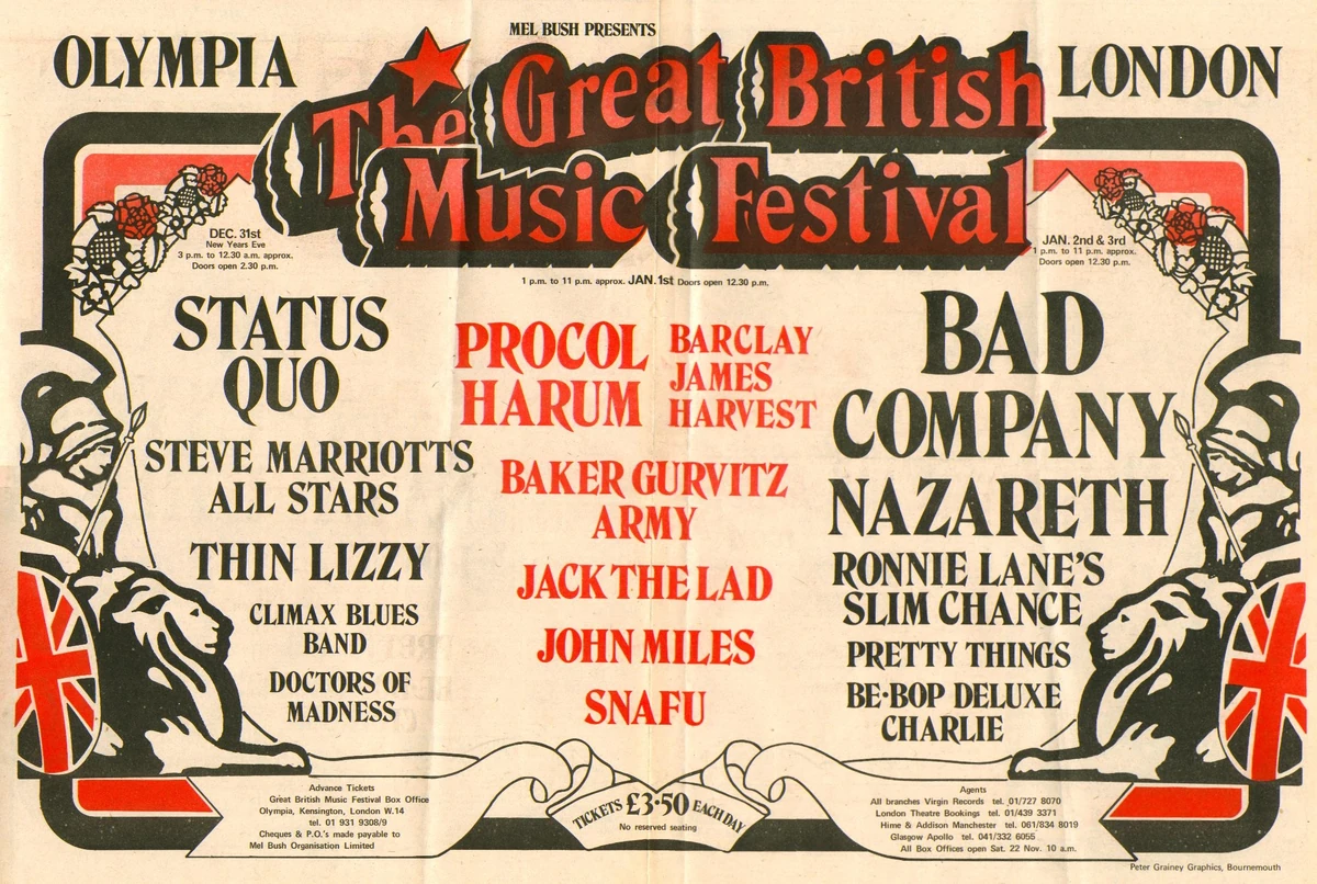 January 1, 1976 Olympia, London, ENG | Concerts Wiki | Fandom