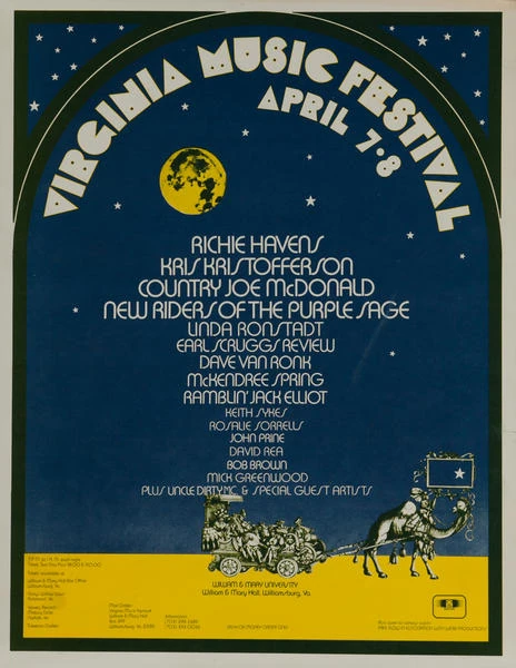 Virginia Music Festival | Concerts Wiki | Fandom