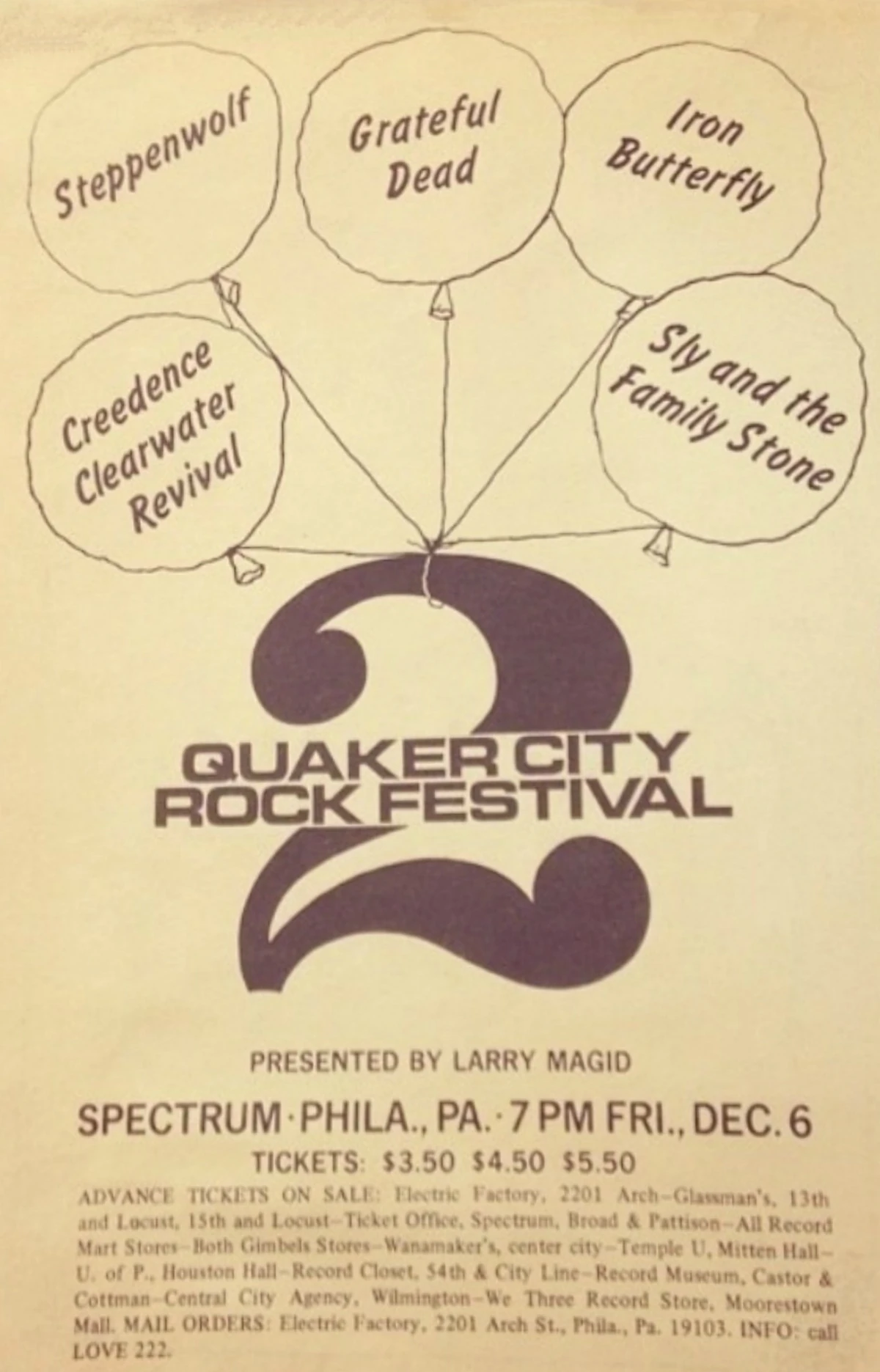 December 6, 1968 Spectrum, Philadelphia, PA | Concerts Wiki | Fandom