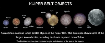 Kuiper Belt Objects | Concordances and Characters | Fandom