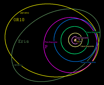 solar system eris