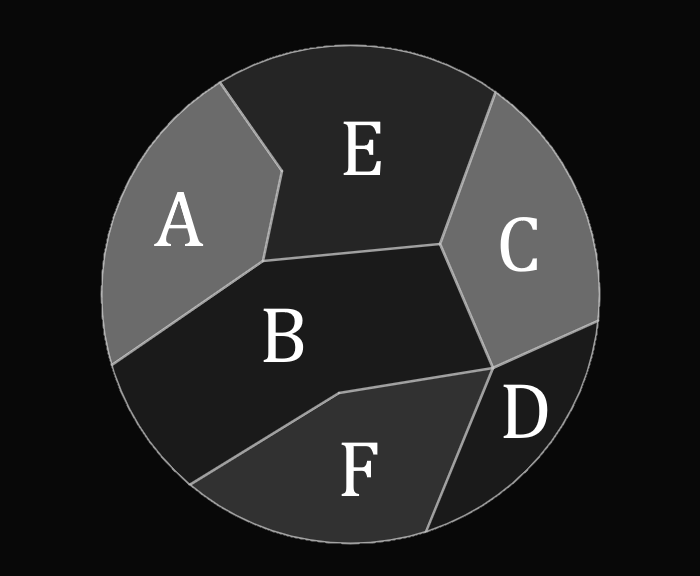 Section | Concordia Empire Roleplay Wiki | Fandom