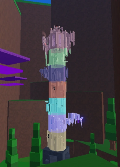 Cylinder of Excursion | Confusing Cylinders Wiki | Fandom