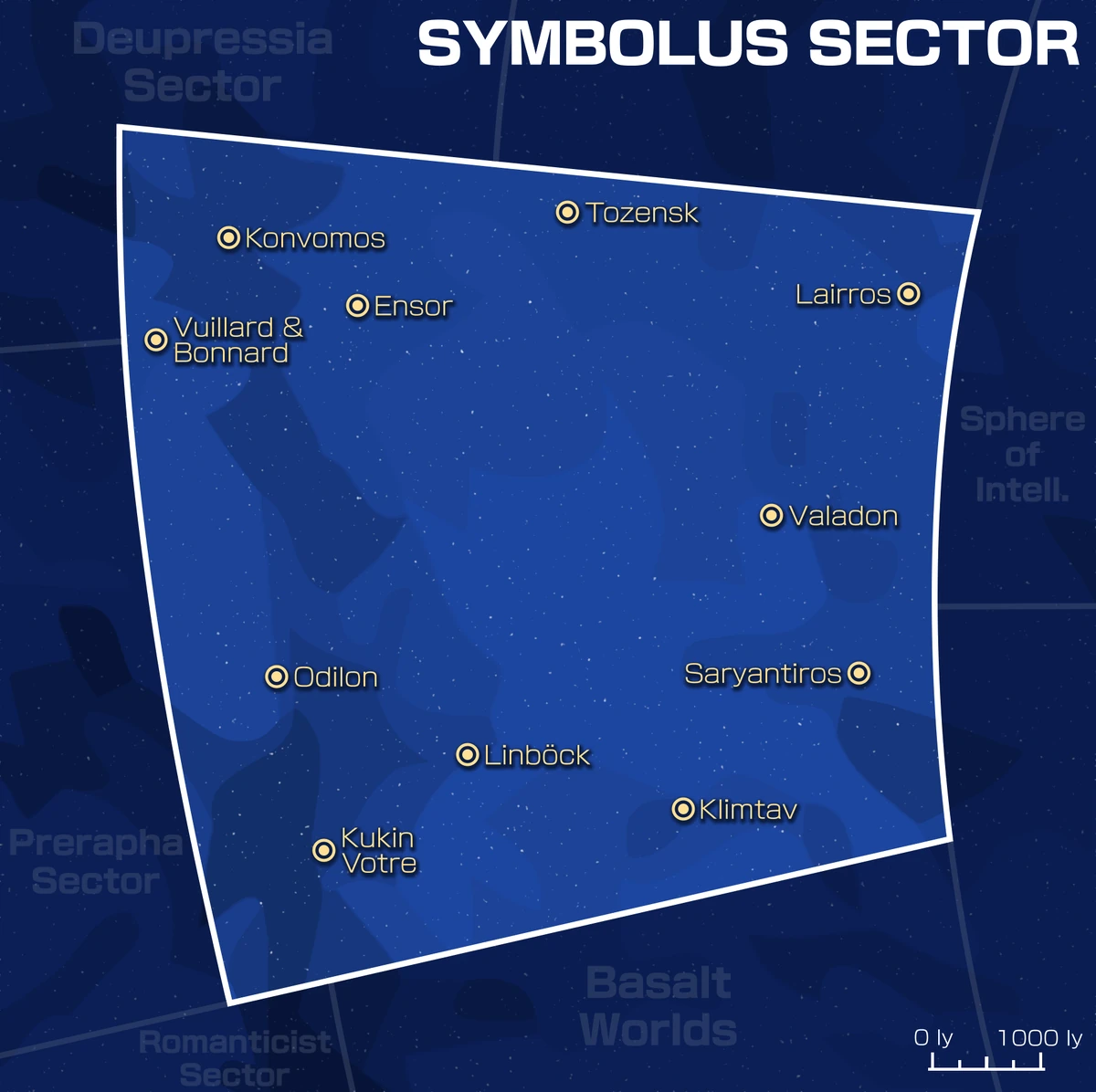 Symbolus Sector | Conjuring Cosmos Wiki | Fandom