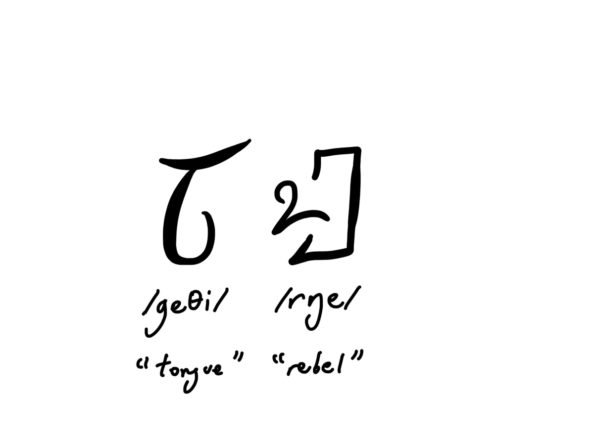 Proto-Raqic | Conlang | Fandom