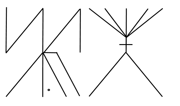 Miwonša | Conlang | Fandom