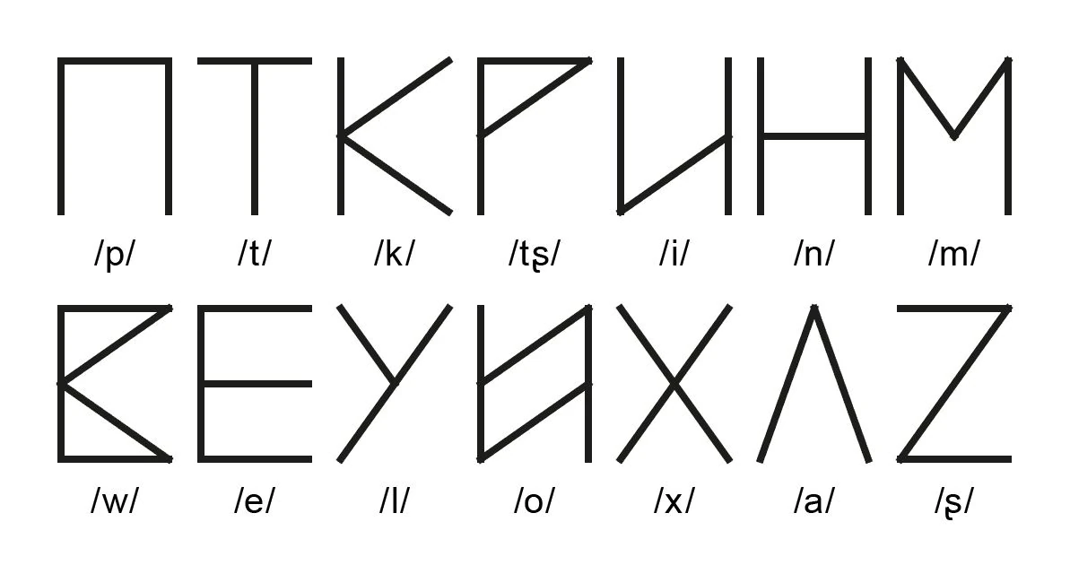 Nani | Conlang | Fandom