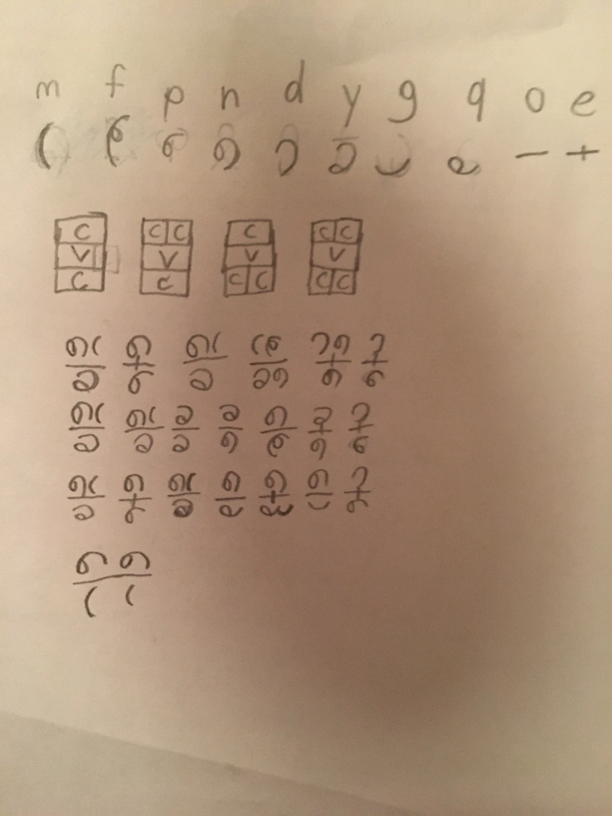 Nomnom | Conlang | Fandom