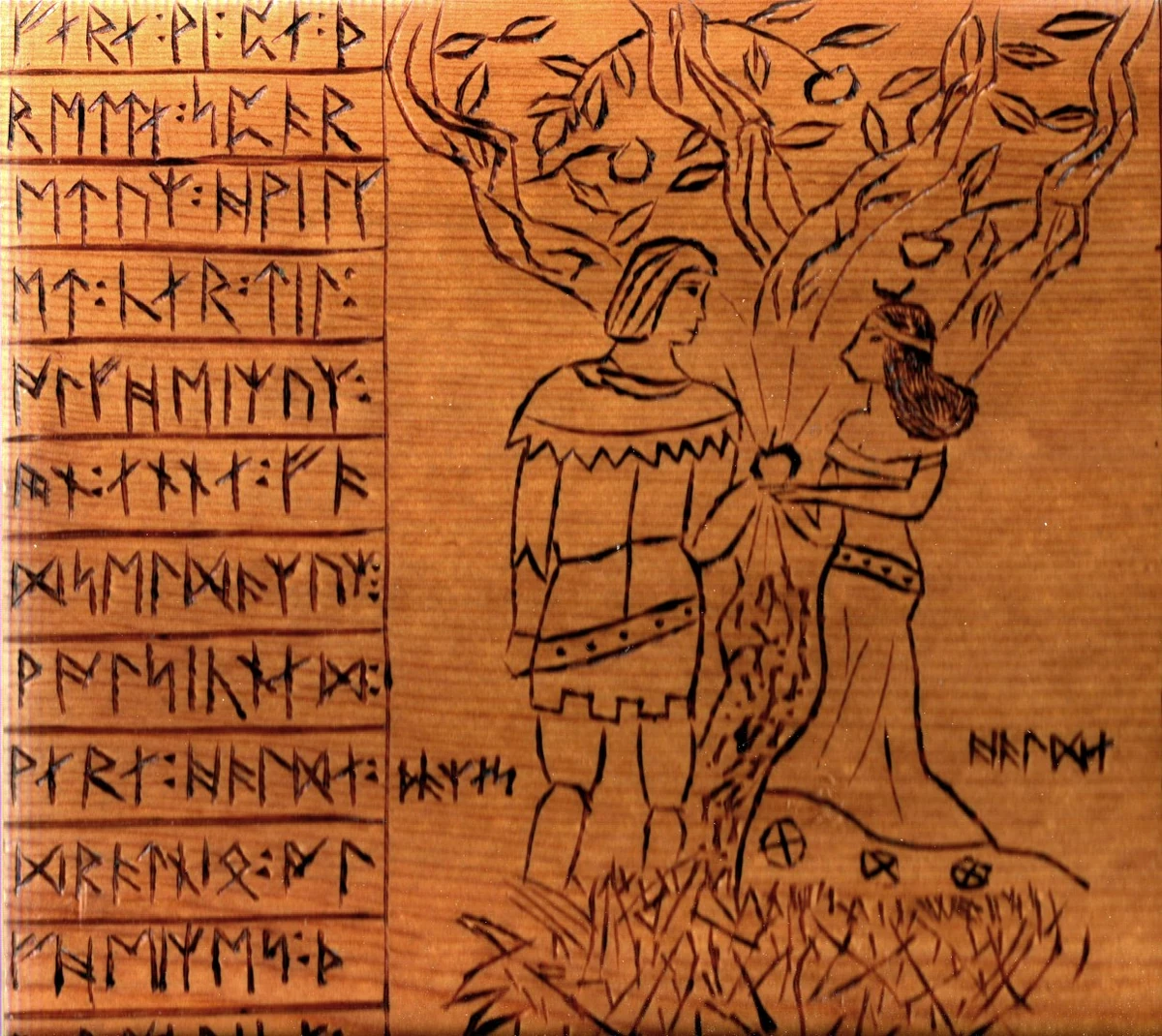 Nuirn | Conlang | Fandom