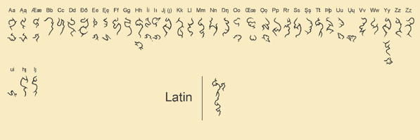 Ehskuur | Conlang | Fandom