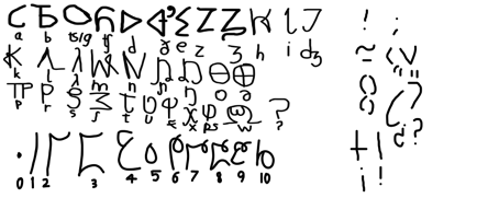 Earmarese | Conlang | Fandom