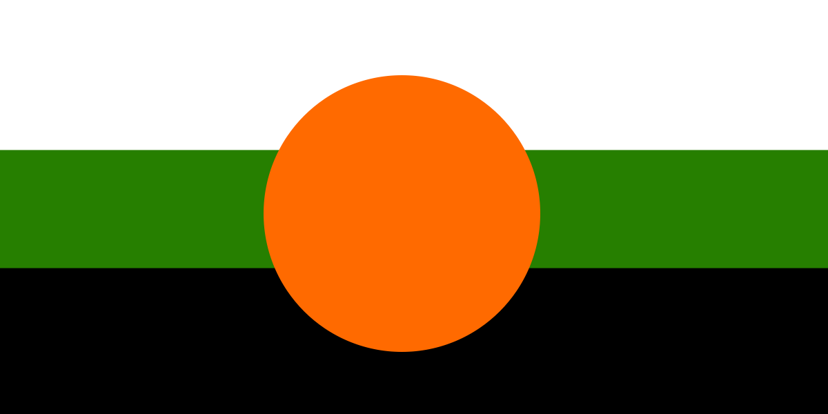 Jupiterlandic | Conlang | Fandom