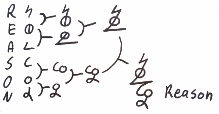 Dscript | Conlang | Fandom