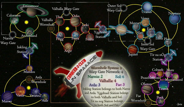 Space | Conquerclub boardgames Wikia | Fandom