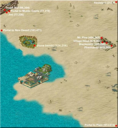 Village Head | Conquer Online Wiki | Fandom